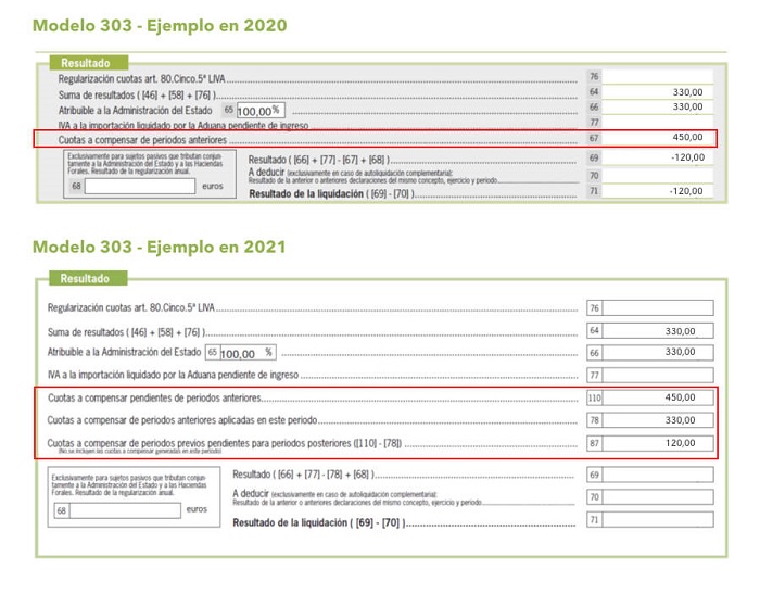 Novedades en el IVA para el segundo trimestre de 2021: Nuevas casillas ...