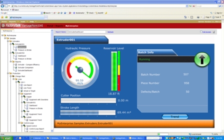Rockwell Automation expande el software FactoryTalk Historian SE para ...